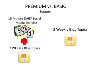 Social Media Package Differences | PPT