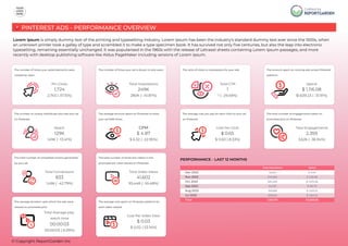 Social Media Paid Ads Performance Report.pdf