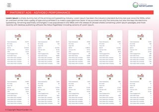 Social Media Paid Ads Performance Report.pdf