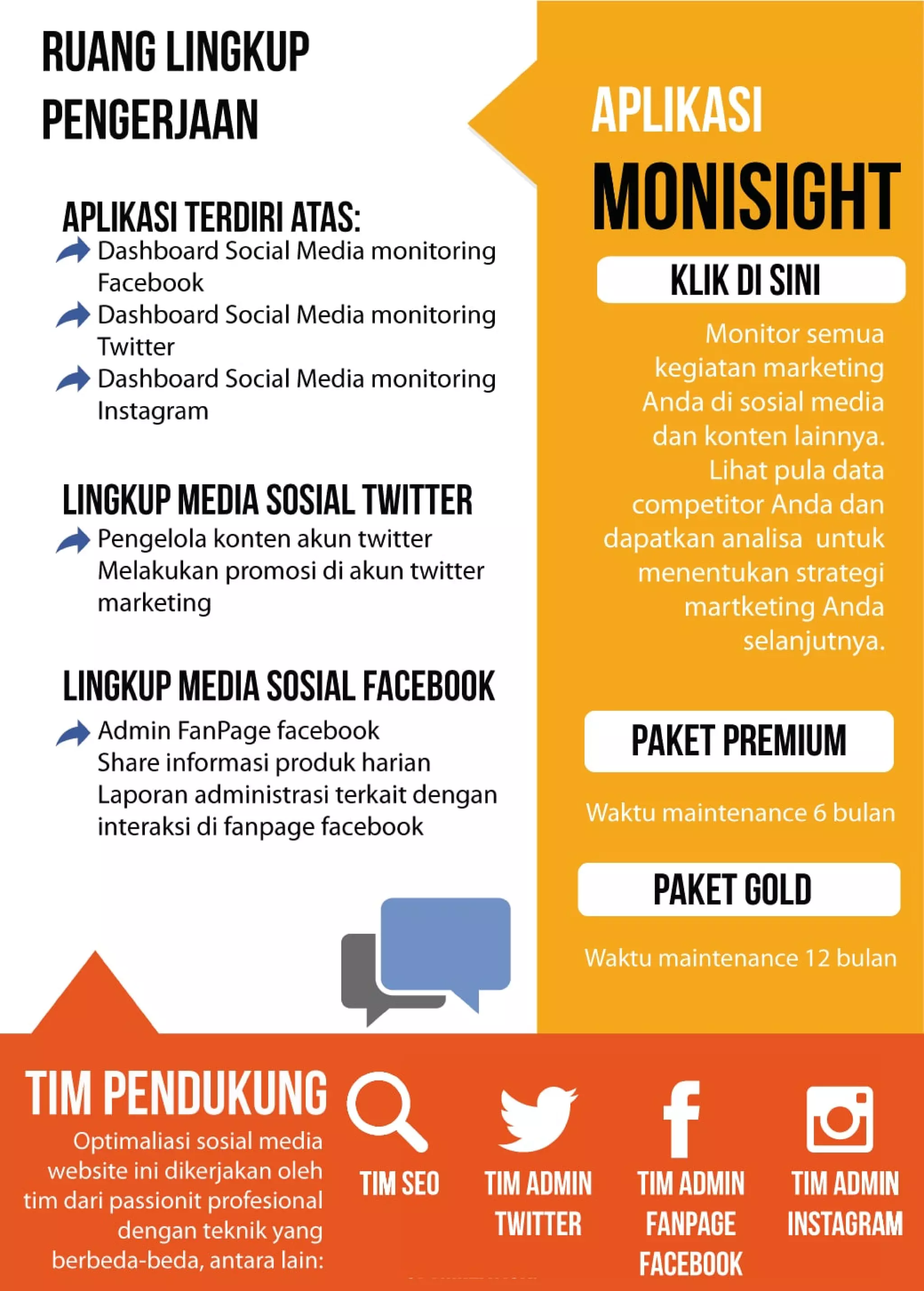 Social media partner Nusantara Digital | PDF