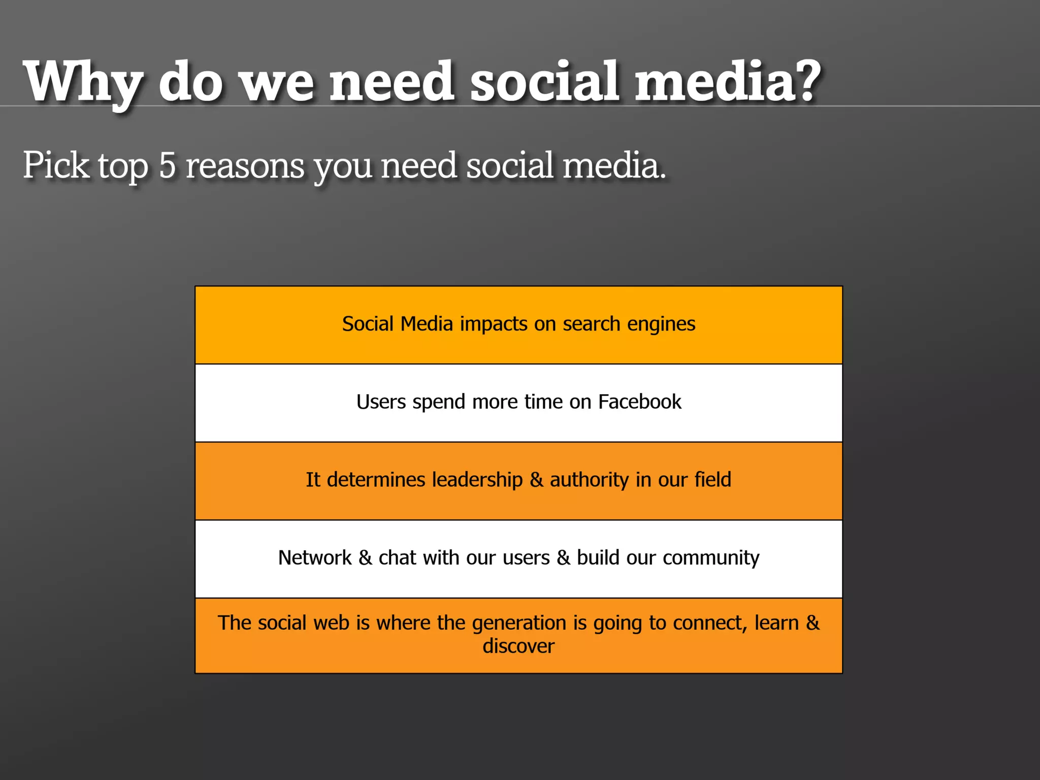 Social media plan example | PPT