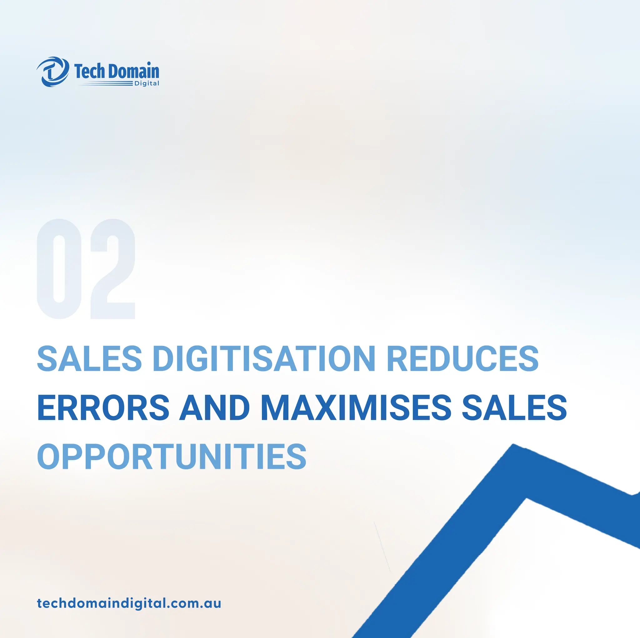 Impact of sales digitisation | PPT