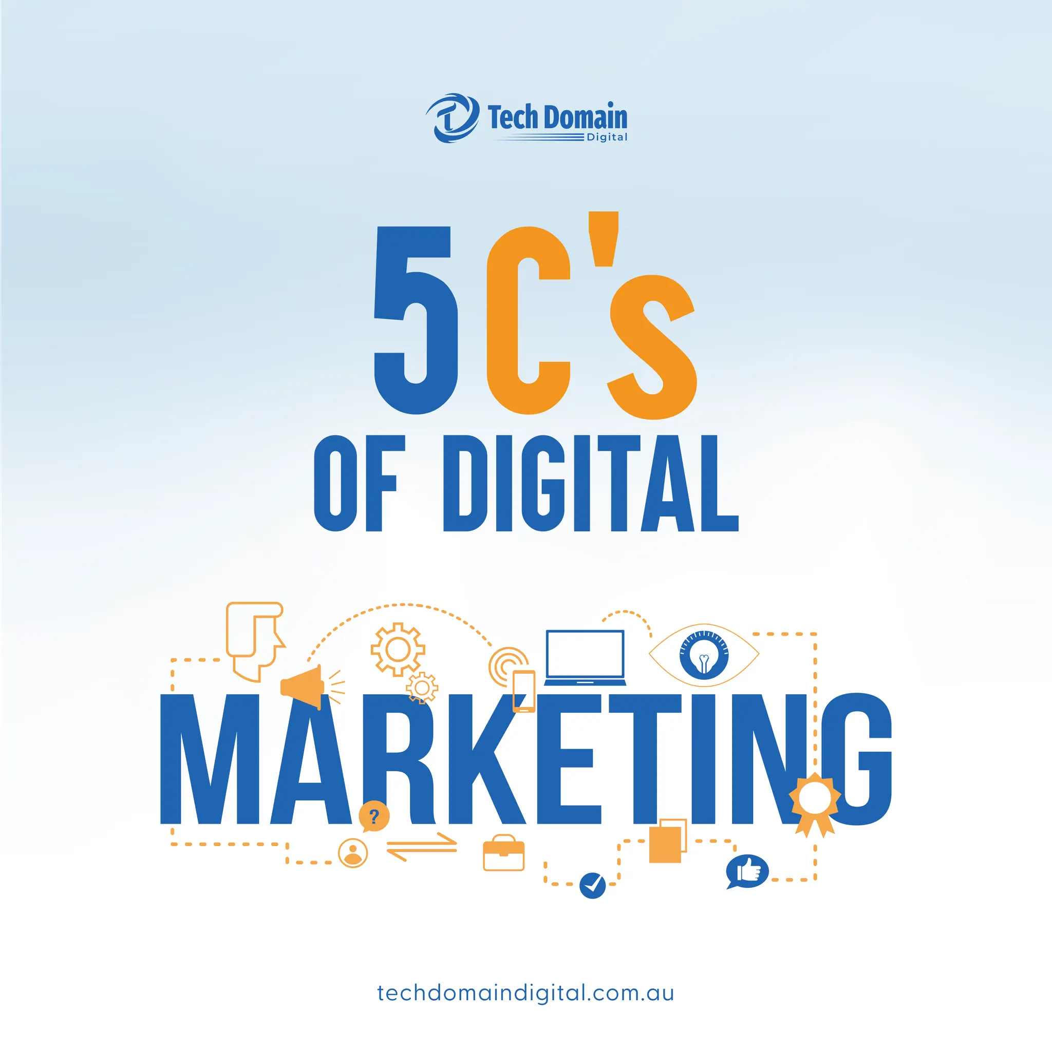 5Cs of Digital Marketing | PPT