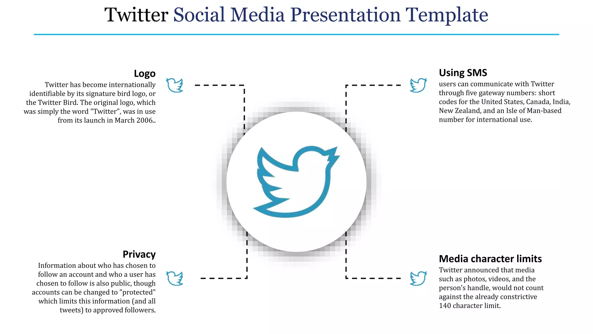 Social media powerpoint presentation | PPTX