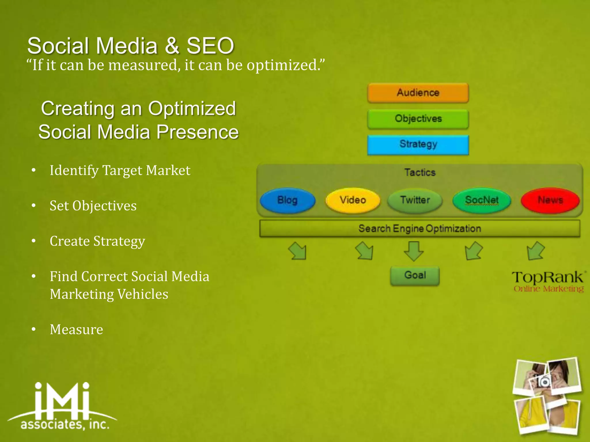 Keeping Up With Social Media - Finding the Right Social Media Marketing ...