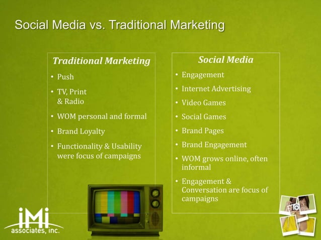 Keeping Up With Social Media - Finding the Right Social Media Marketing ...