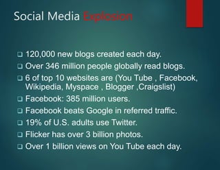 Affects of Social Media | PPT