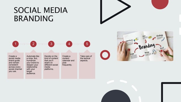 Social media ppt | PPT