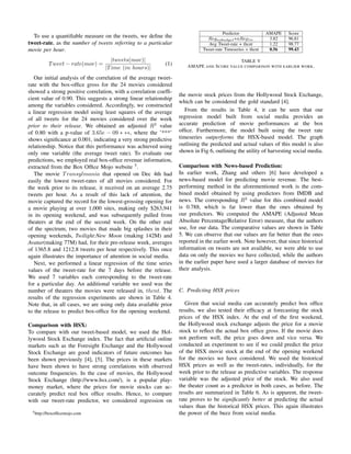 Predicting the future with social media (Twitter y Box Office) | PDF