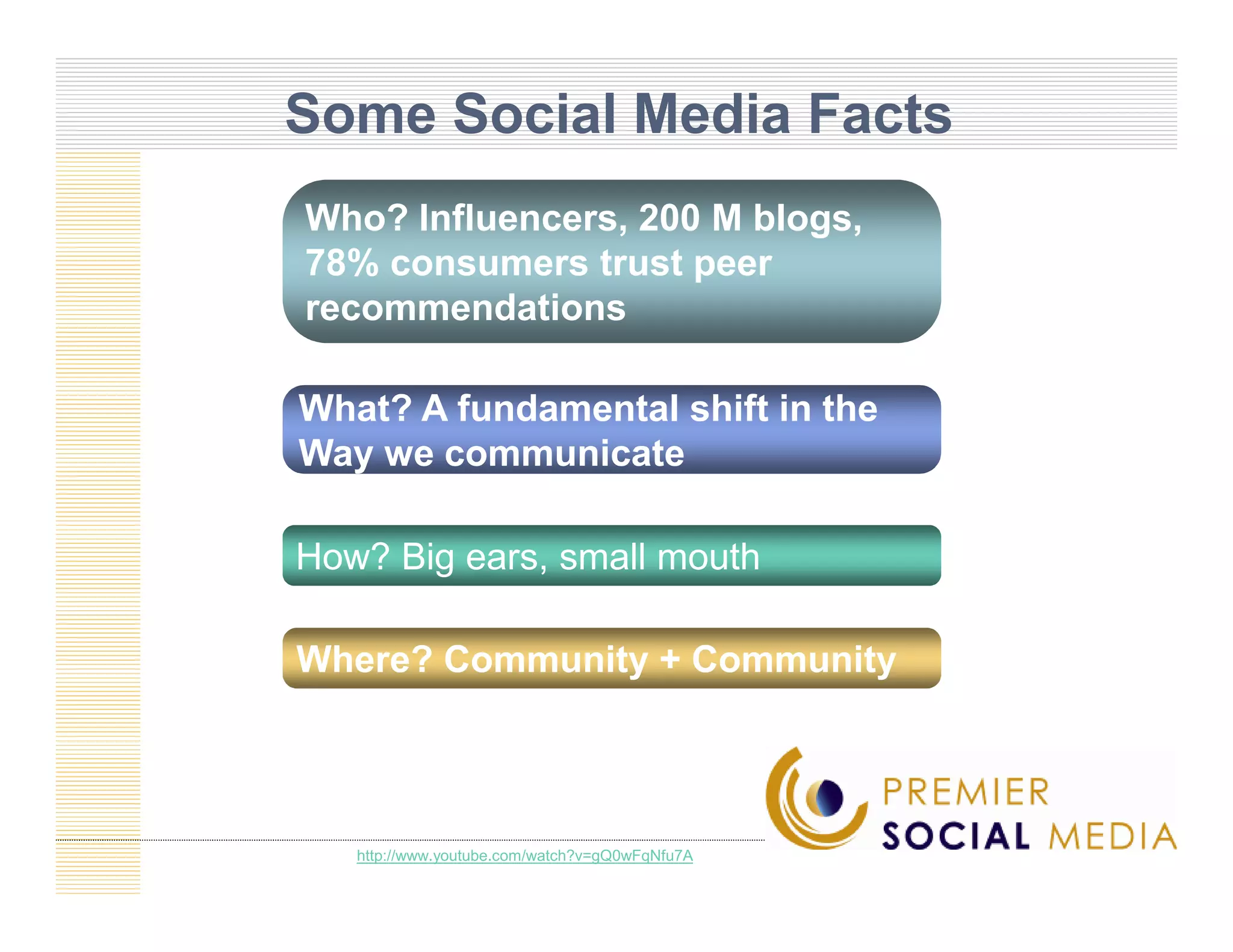 Ana Roca Castro: Premier Social Media Learning from Hollywood | PPT