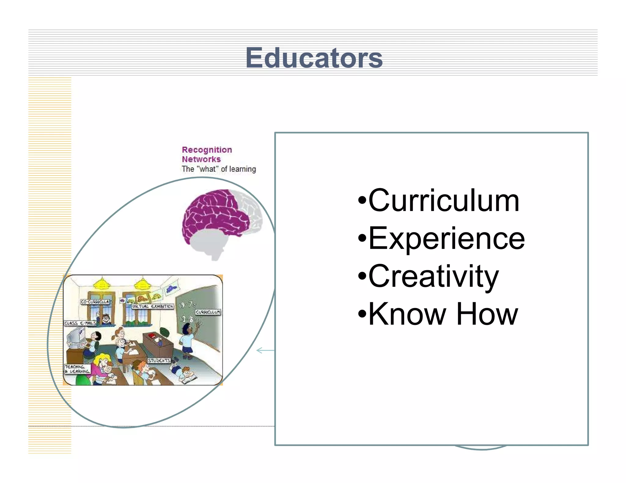 Ana Roca Castro: Premier Social Media Learning from Hollywood | PPT