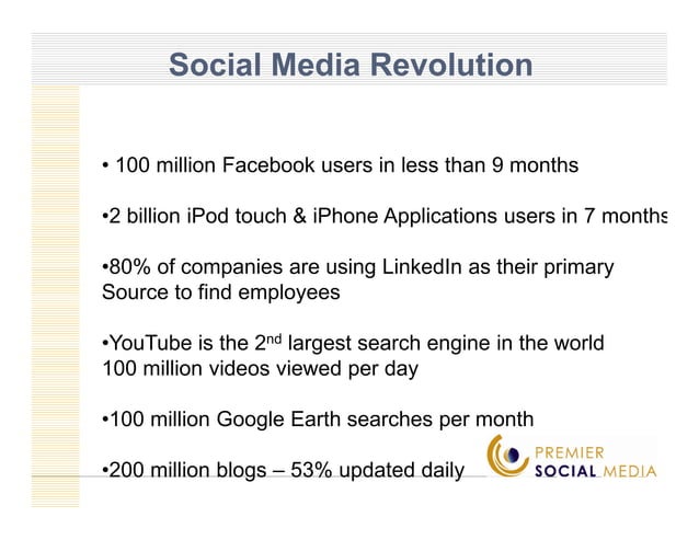 Ana Roca Castro: Premier Social Media Learning from Hollywood | PPT