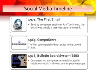 A Brief History Of Social Media | PDF