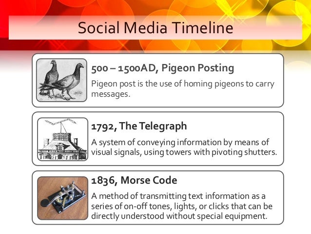 A Brief History Of Social Media A Brief History Of Social Media