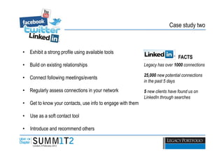 CoreNet Presentation on Social Media | PDF