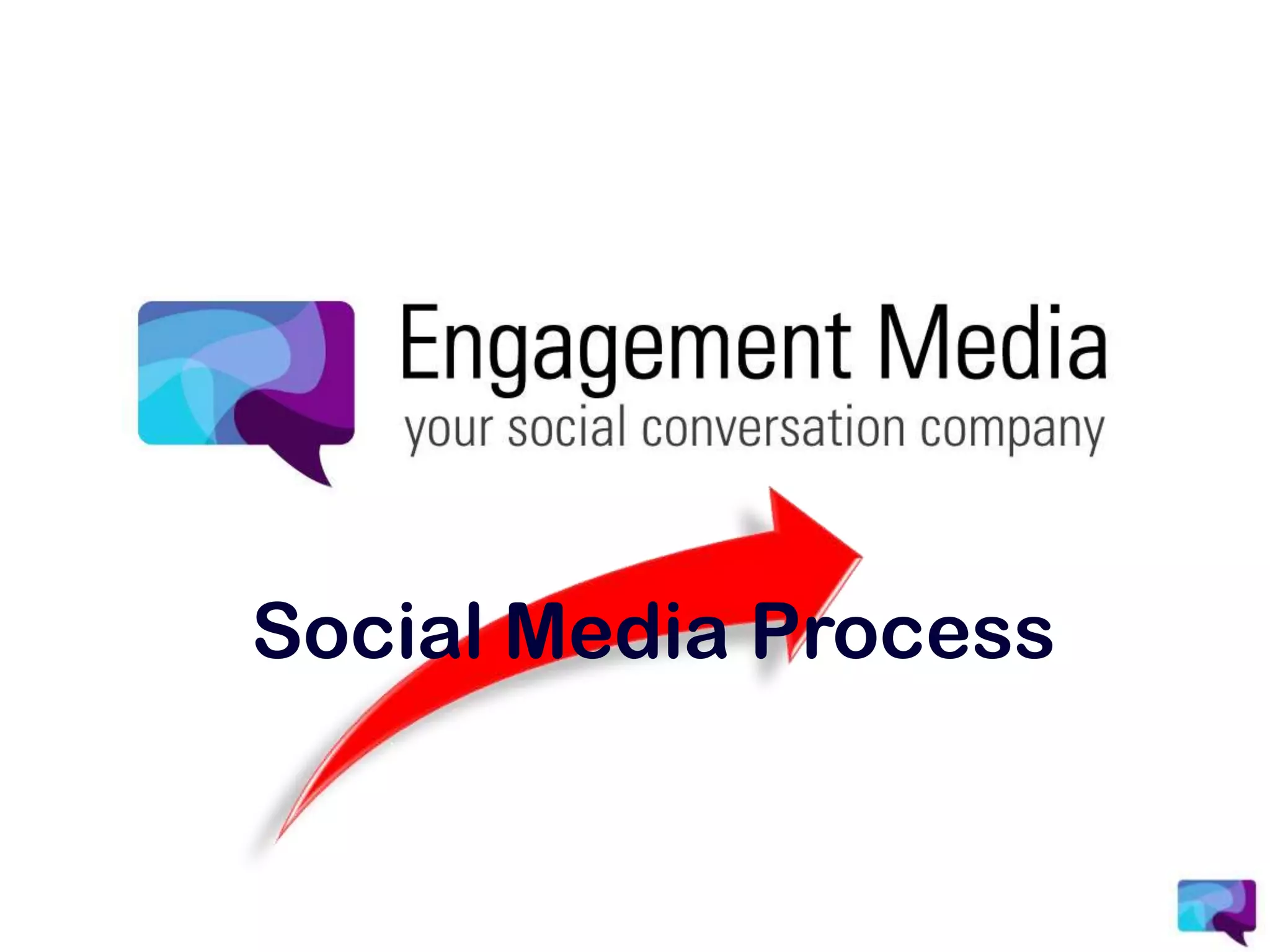 Social Media Process | PPTX