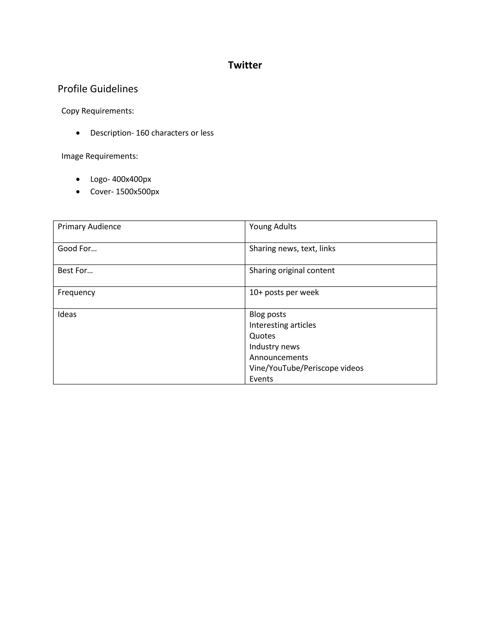 Social Media Profile Guidelines & Posting Tips | PDF