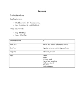 Social Media Profile Guidelines & Posting Tips | PDF