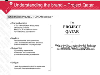 Digital Proposal for Project Qatar | PPT