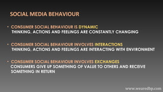 wearedbp.com : Social Media Psychology | PPT