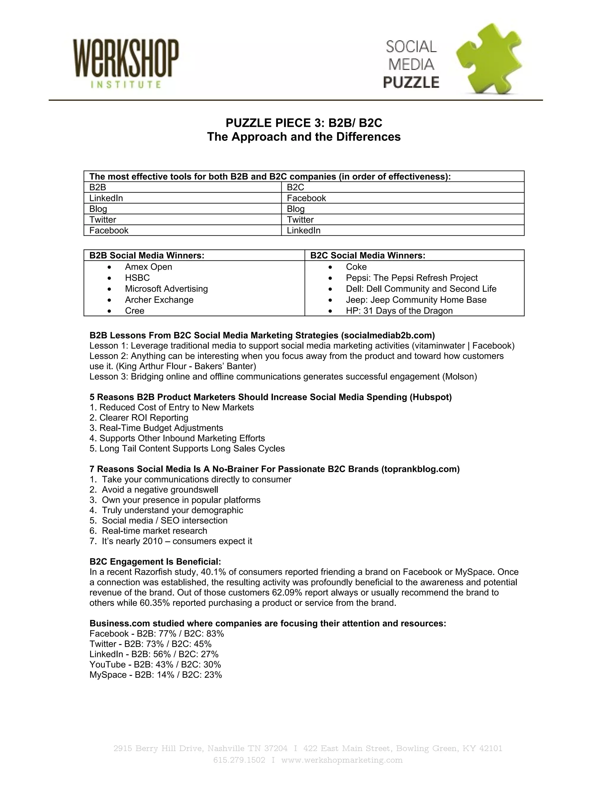 Social media puzzle Handout | PDF