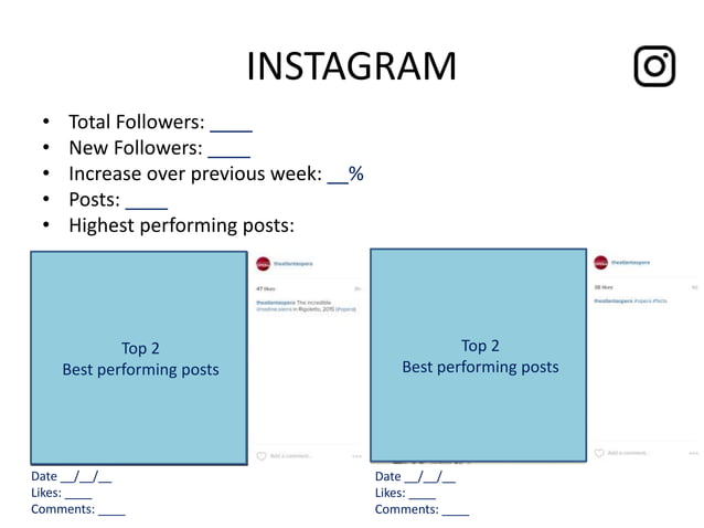 Social Media Recap Template | PPTX