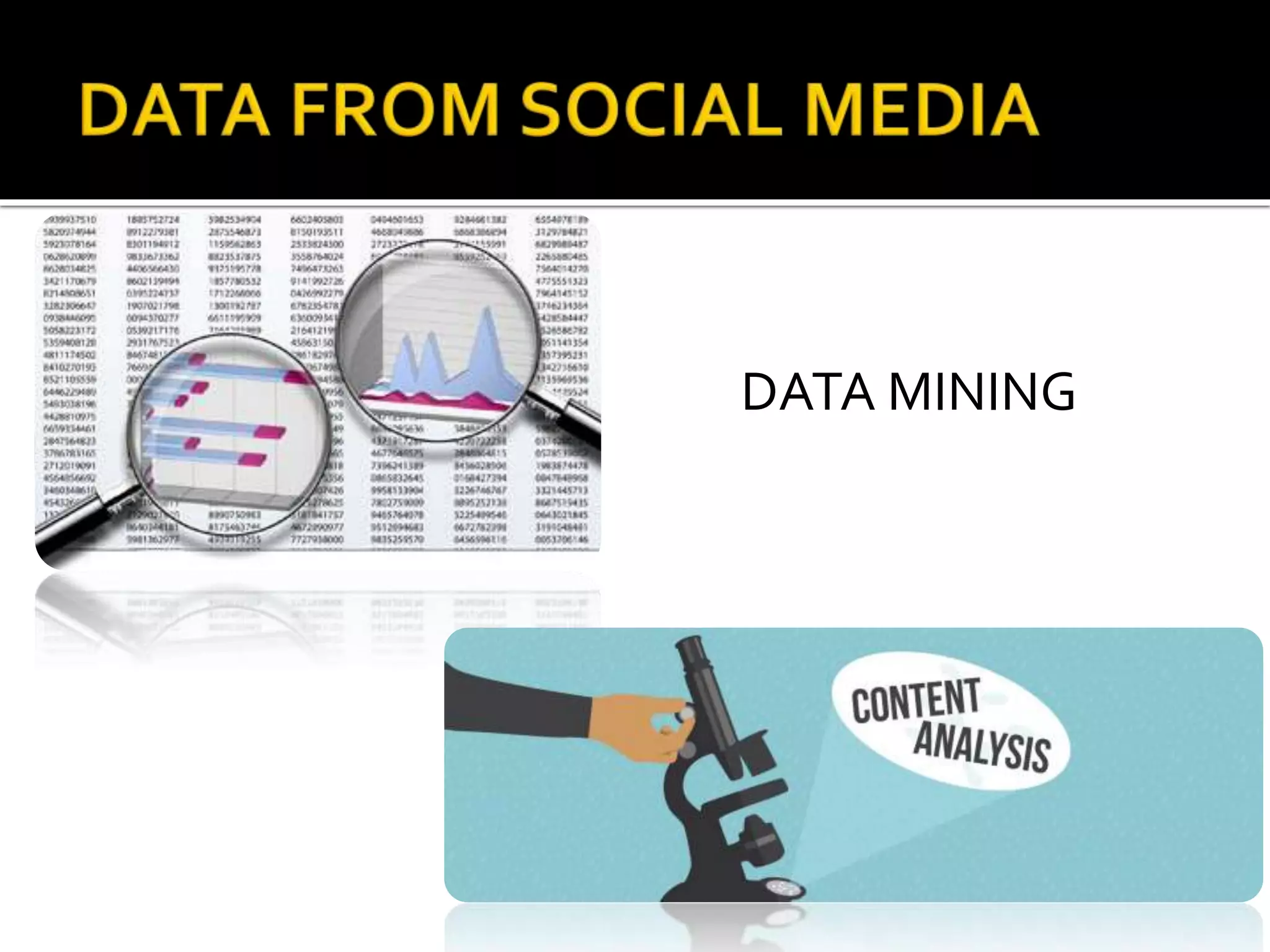 Social media research | PPT