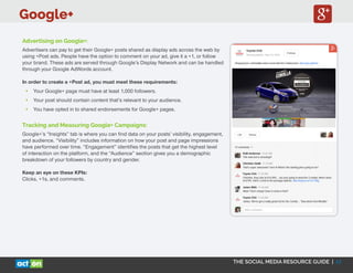 The Essential Social Media Resource Guide | PPT