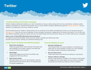 The Essential Social Media Resource Guide | PPT