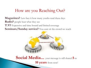Social Media Revolution | PPT