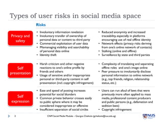 Social Media Risks | PDF