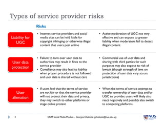 Social Media Risks | PDF