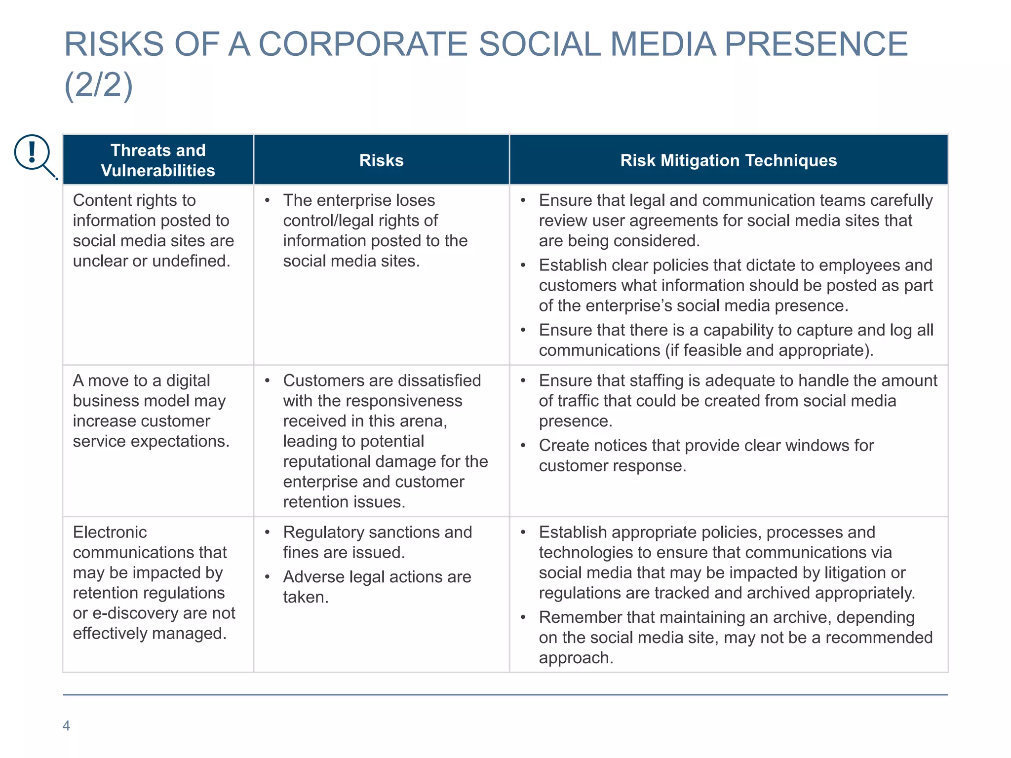 Social media risks guide | PPT