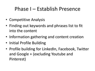 Social media road map | PPT