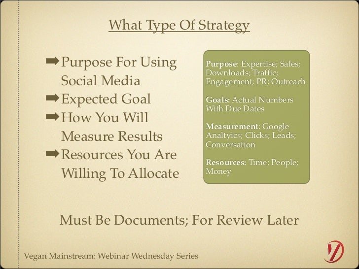 Webinar Wednesday: Social Media Round-Up: Which To Use?