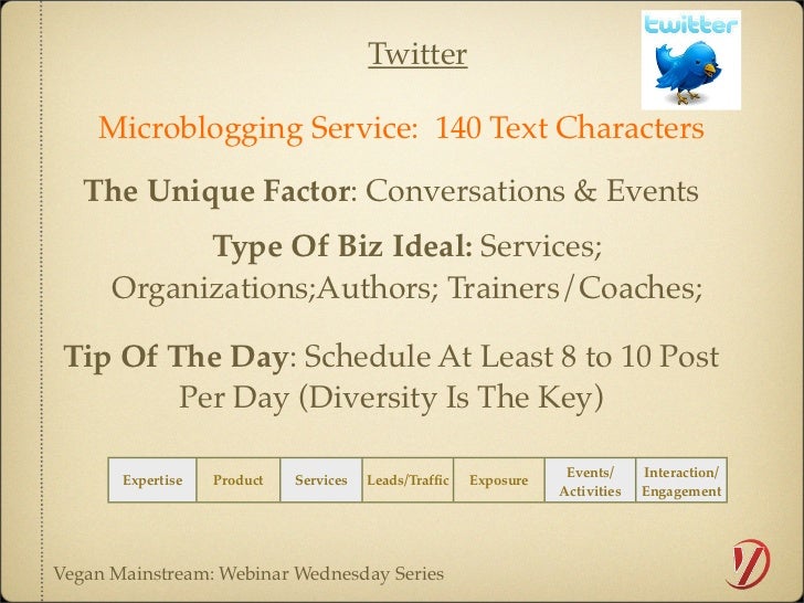 Webinar Wednesday: Social Media Round-Up: Which To Use?