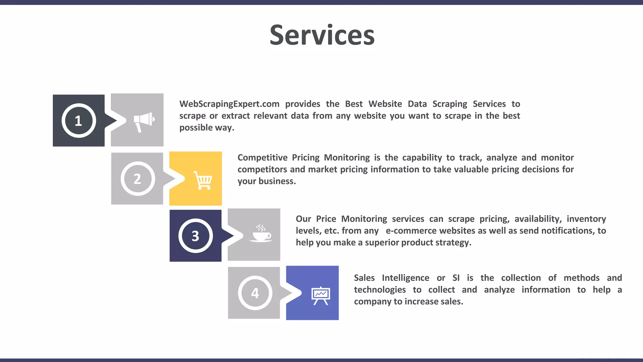 Social Media Scraping.pptx