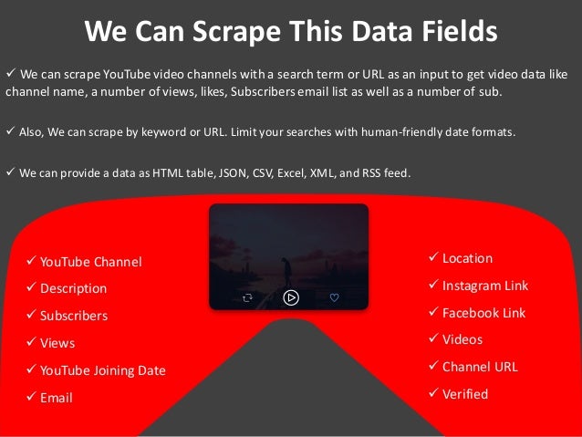 Social Media Scraping - YouTube Channel | PPT