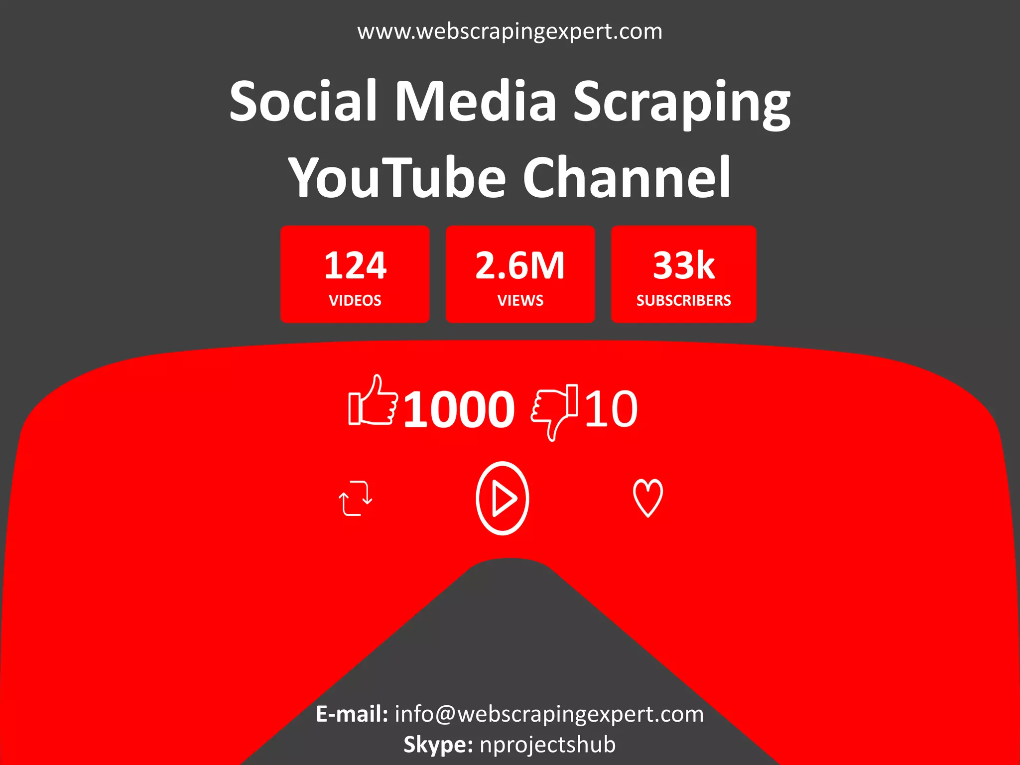 Social Media Scraping - YouTube Channel.pptx