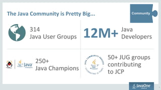 Social Media Secrets | PPT