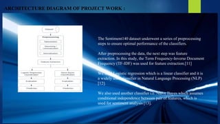 Social Media Sentiment Analysis fro Depression detection Using Machine ...