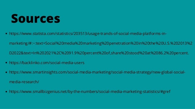 BUS 271 Gracie Davenport Social Media's Influence on Today's Society | PPT