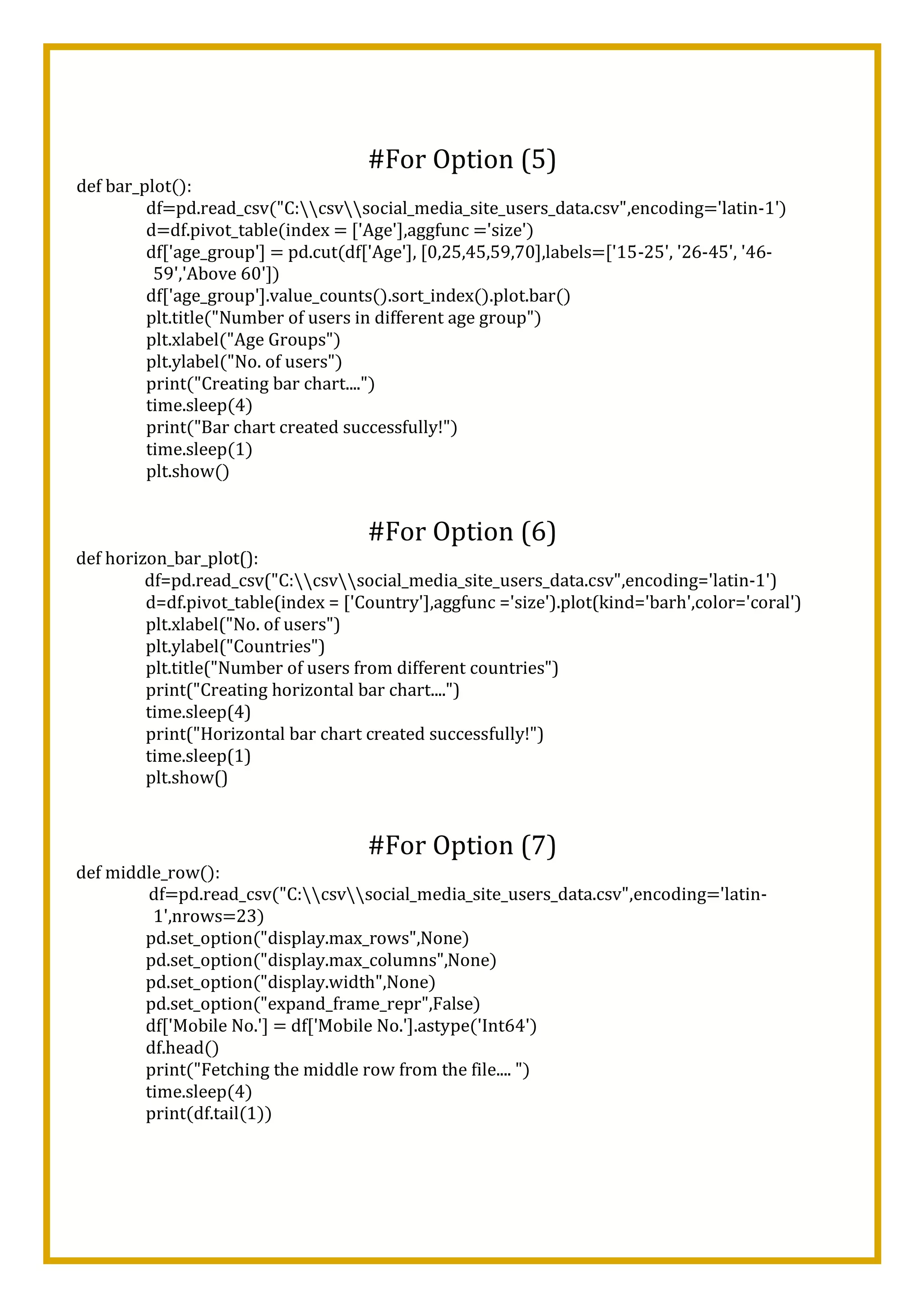 Social Media Site User Management System Class 12th Informatics ...