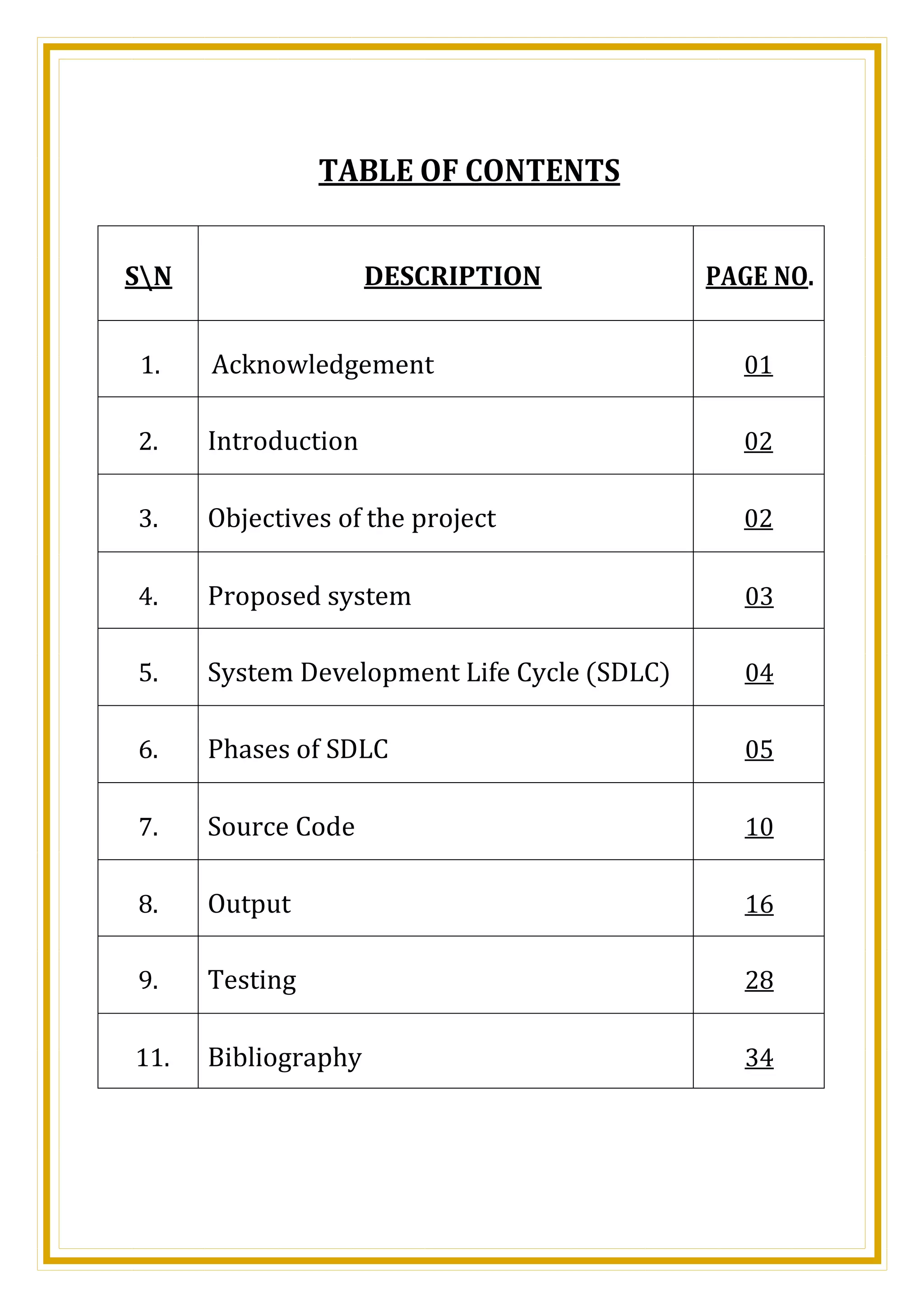 Social Media Site User Management System Class 12th Informatics Practices Python Project Report ...