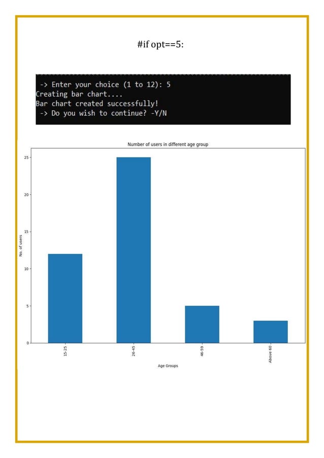 Social Media Site User Management System Class 12th Informatics Practices Python Project Report ...