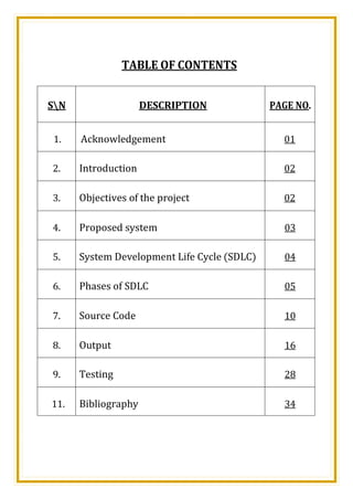 Social Media Site User Management System Class 12th Informatics Practices Python Project Report ...