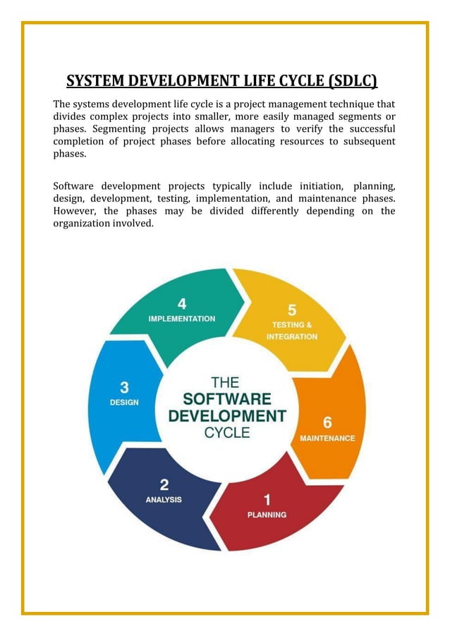 Social Media Site User Management System Class 12th Informatics Practices Python Project Report ...