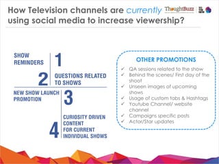 Is Television Really Dead? | PDF | Social Networking | Internet