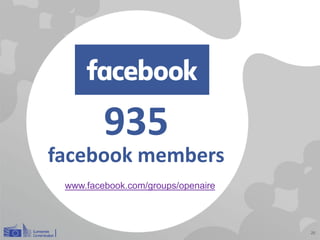 OpenAIRE Social media channels: some 2015 facts and stats | PPT