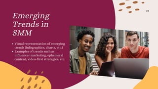 The Latest in Social Media: Trends and Strategies for Success | PPT